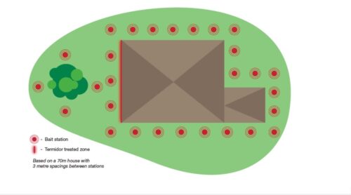 Trelona Termite Bait System | Active Ingredient | Pest Ex Review